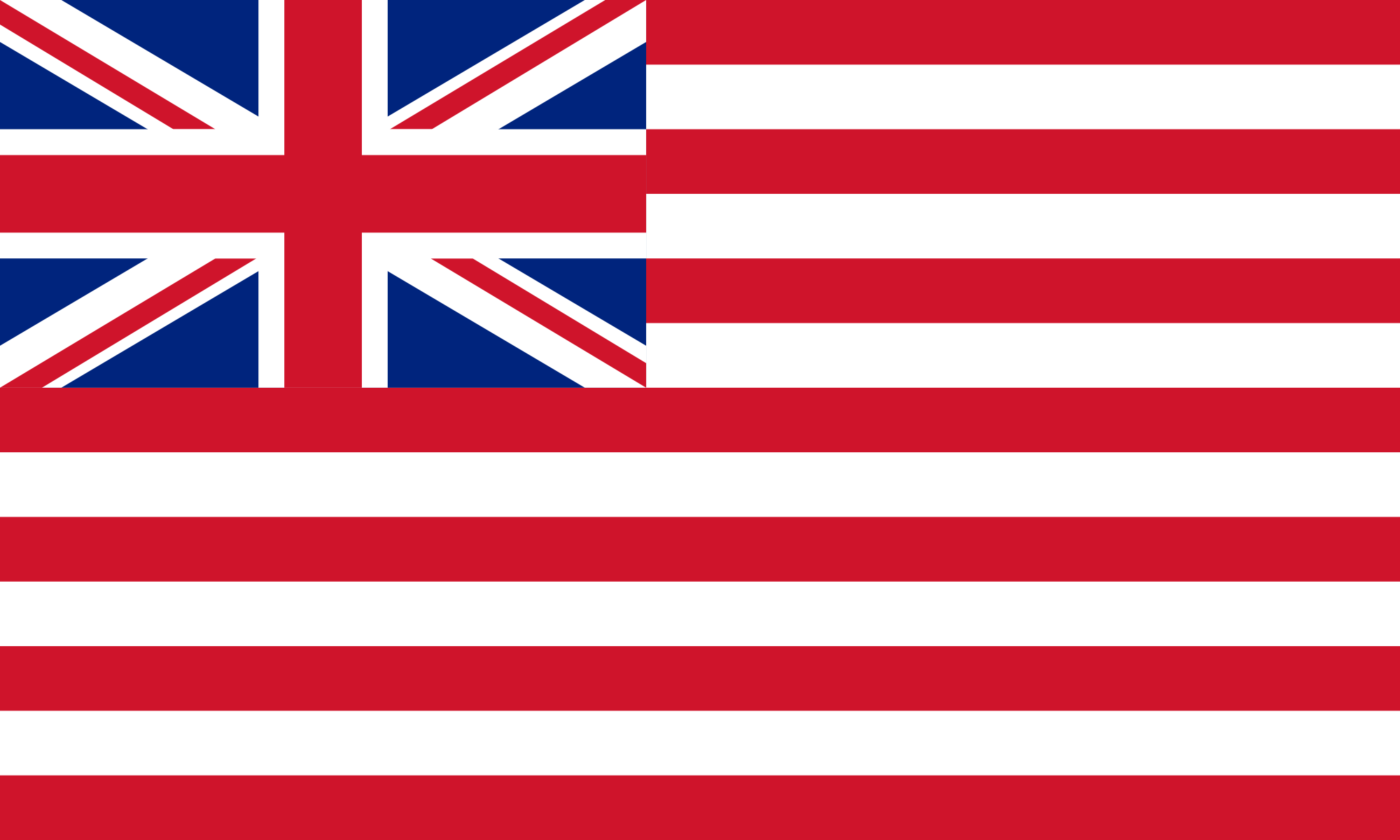 Hawaiian Flags | Images of Old Hawaiʻi
