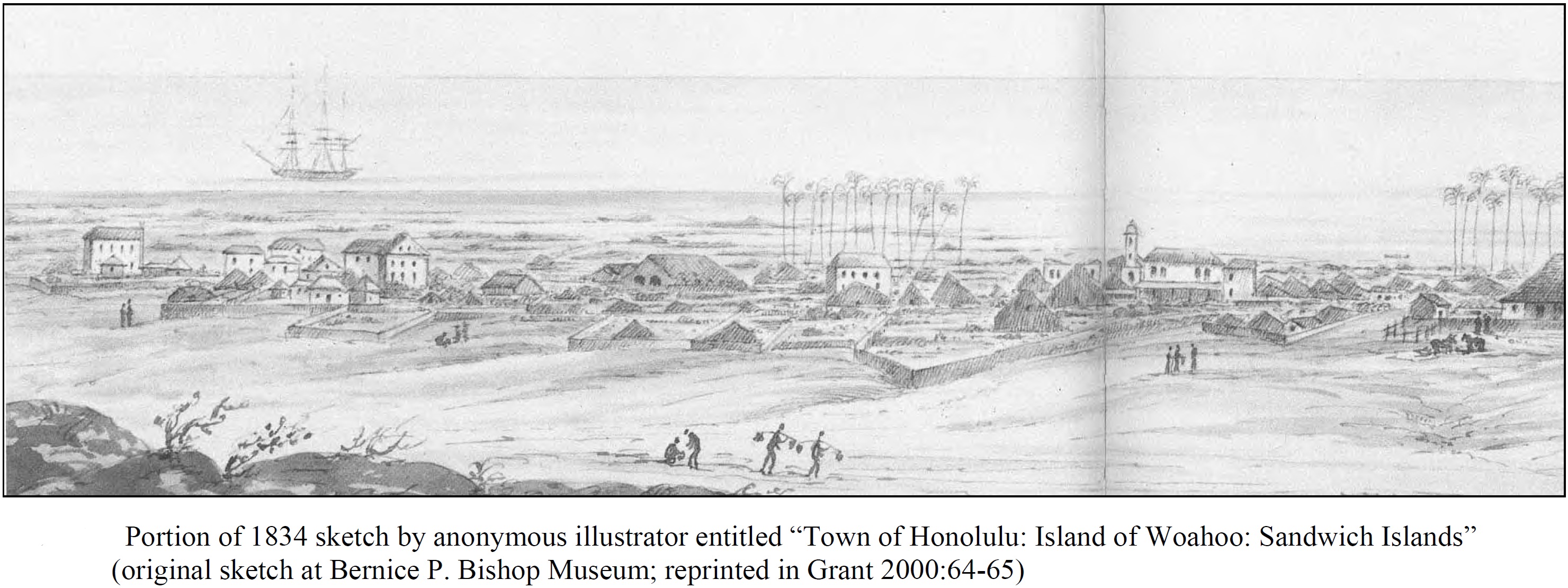 Honolulu in the 1830s | Images of Old Hawaiʻi