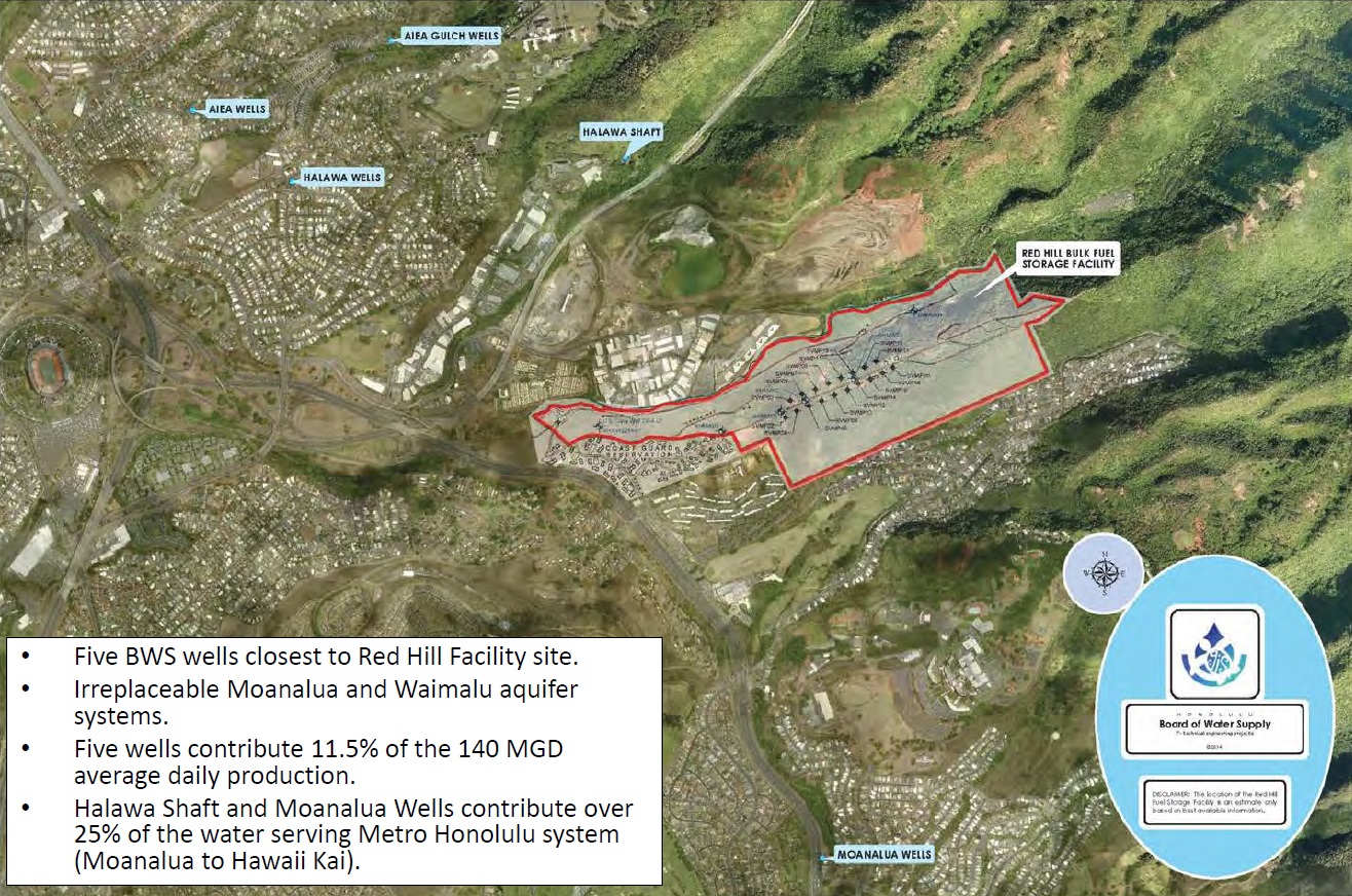 Red Hill Underground | Images of Old Hawaiʻi