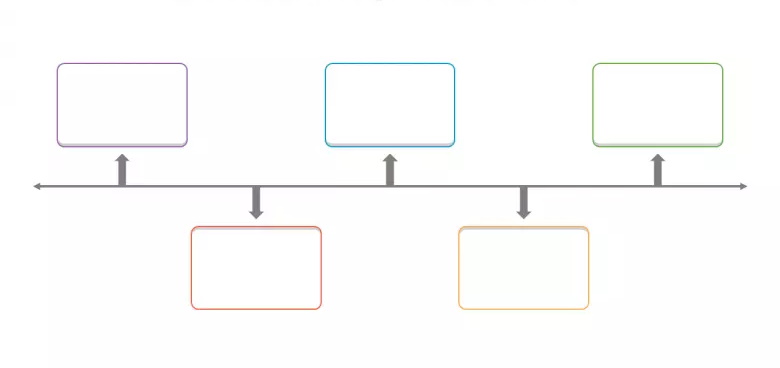 Comparative Timelines | Images of Old Hawaiʻi