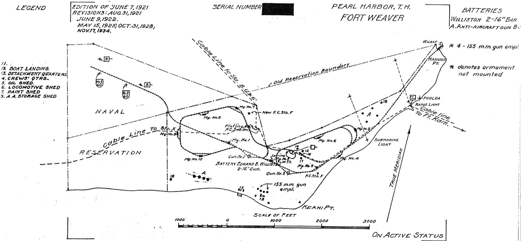 Fort Weaver | Images of Old Hawaiʻi