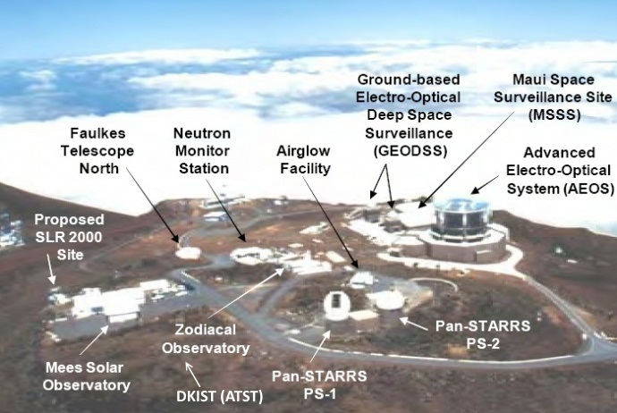 Science City | Images of Old Hawaiʻi