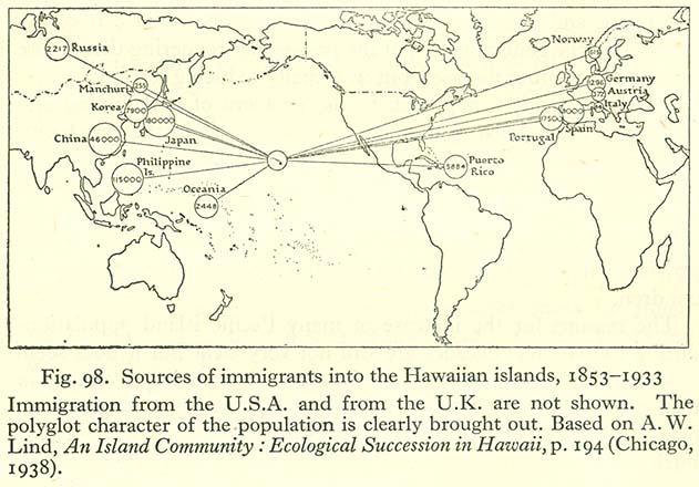 Immigration Station | Images of Old Hawaiʻi
