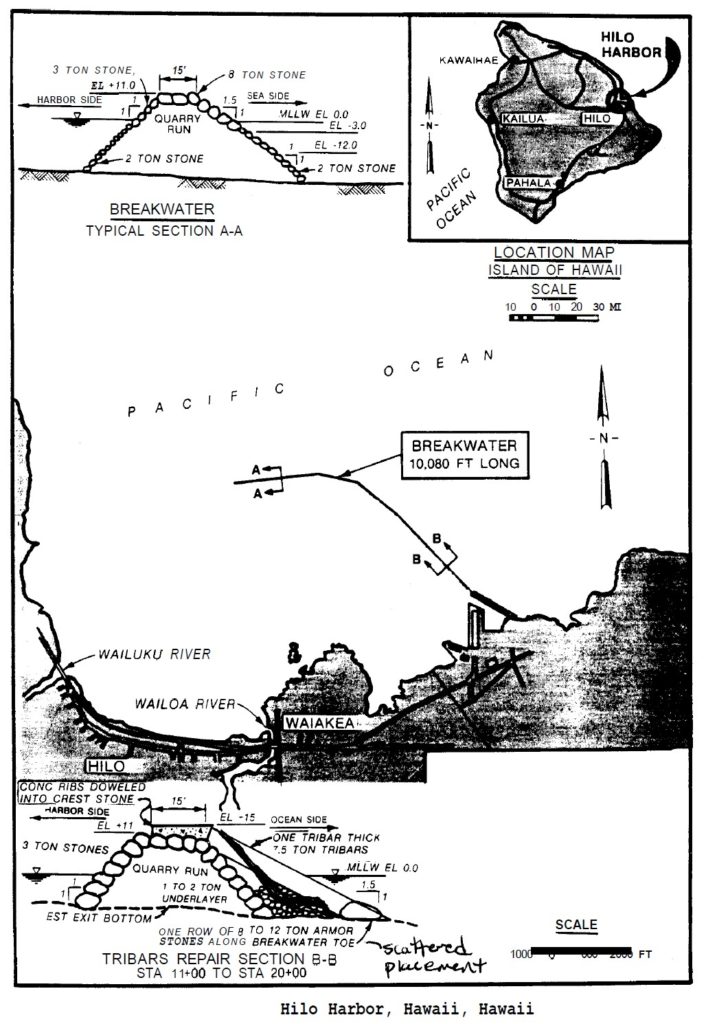 Building Breakwaters | Images of Old Hawaiʻi