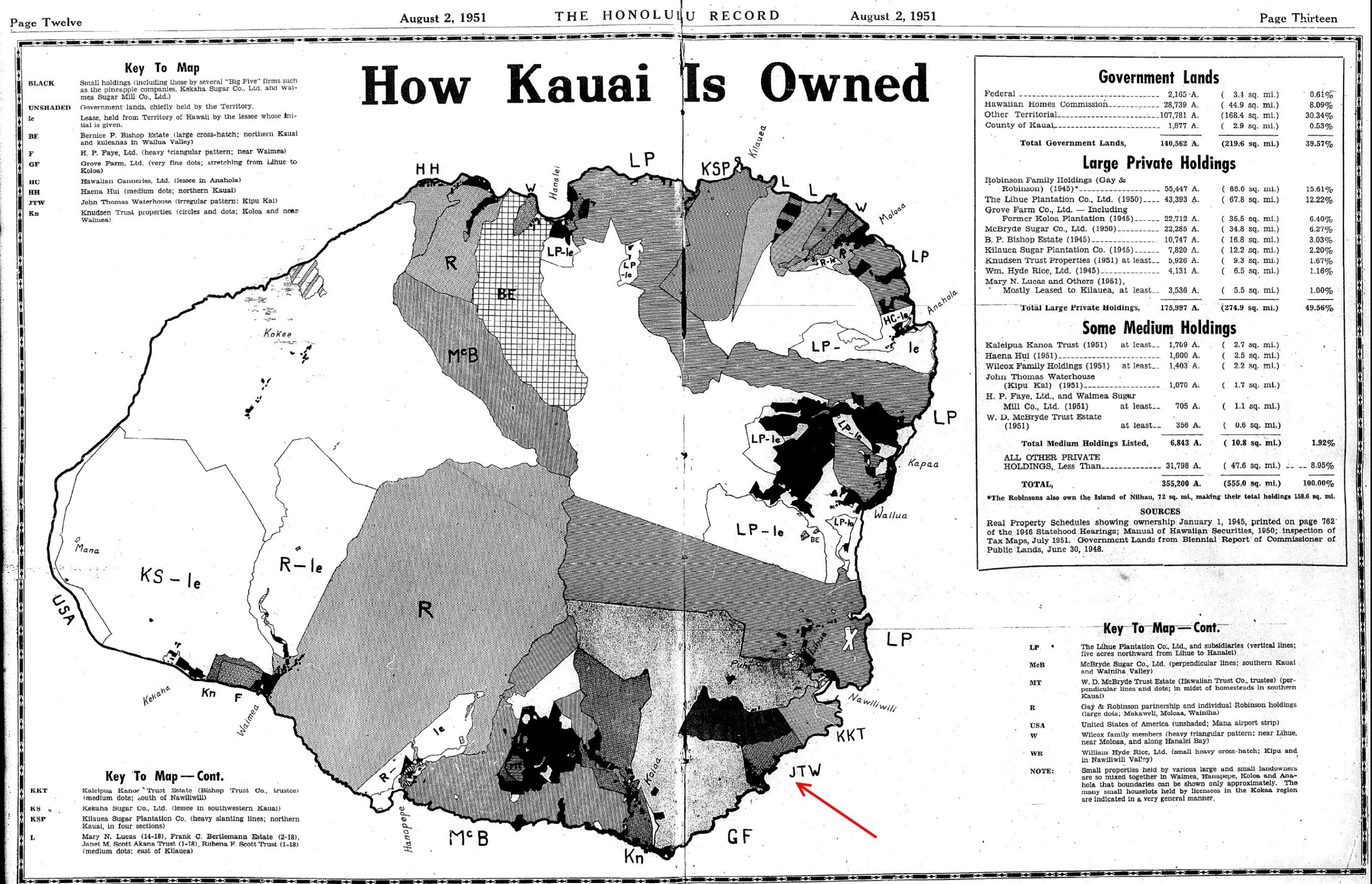 Kīpū Kai | Images of Old Hawaiʻi