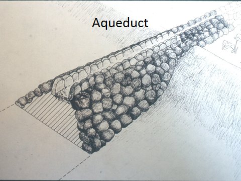 Kōloa Field System | Images of Old Hawaiʻi