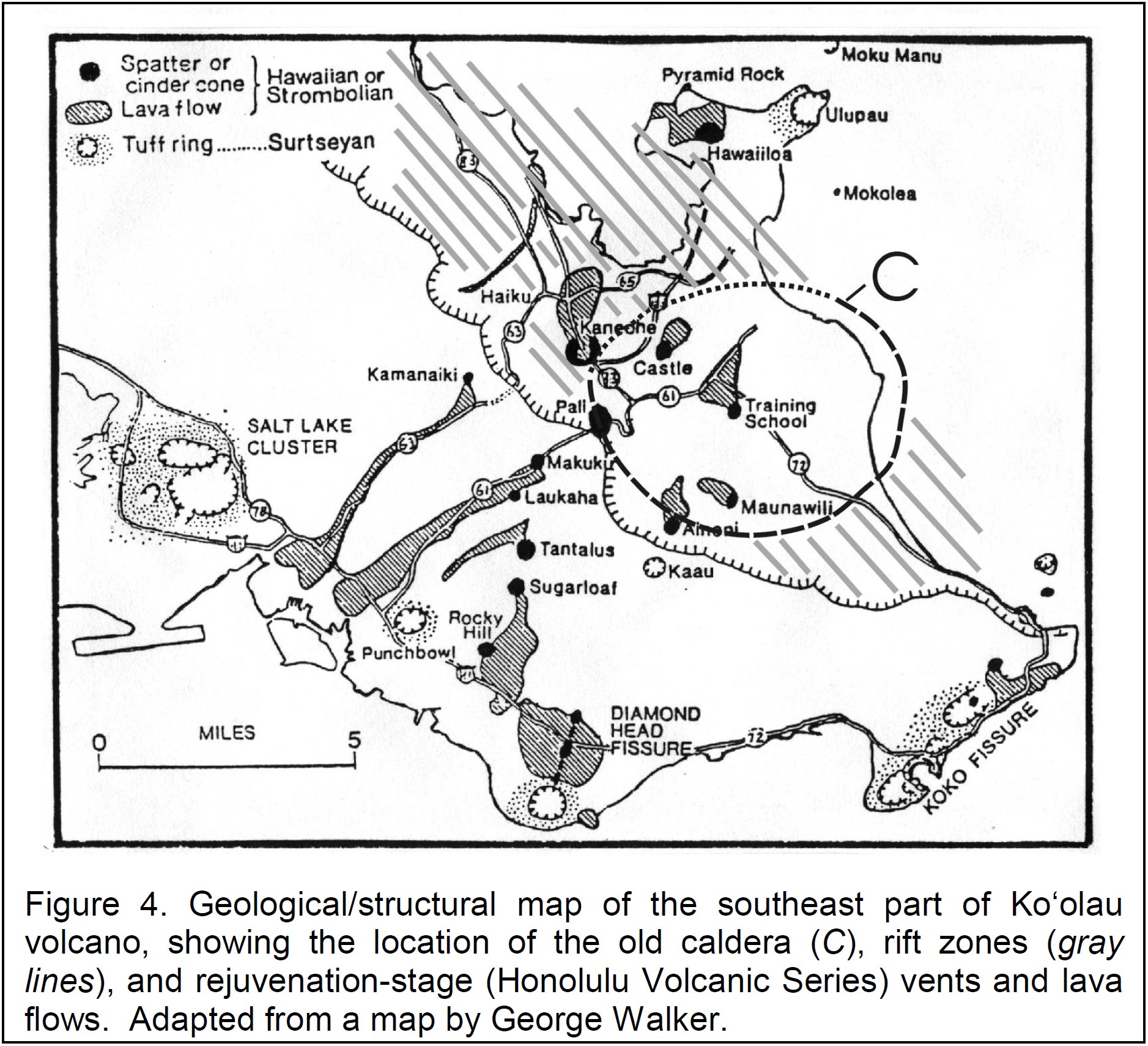 Koʻolau Volcano | Images of Old Hawaiʻi