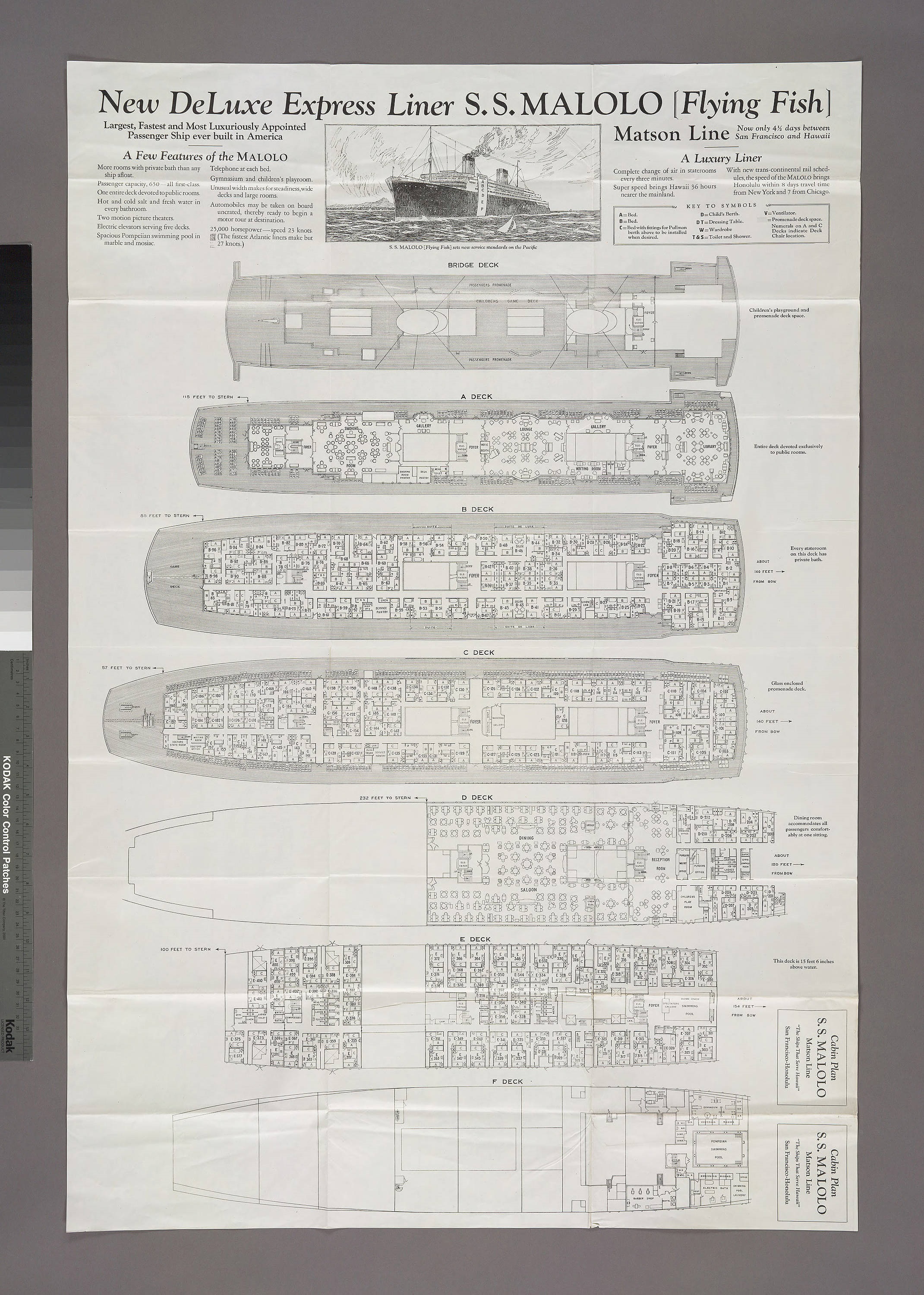 Millionaires Cruise | Images of Old Hawaiʻi