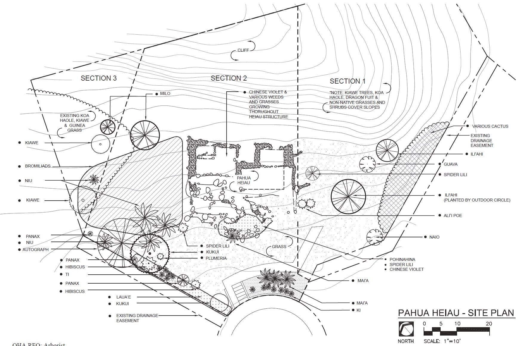 Pahua Heiau | Images of Old Hawaiʻi