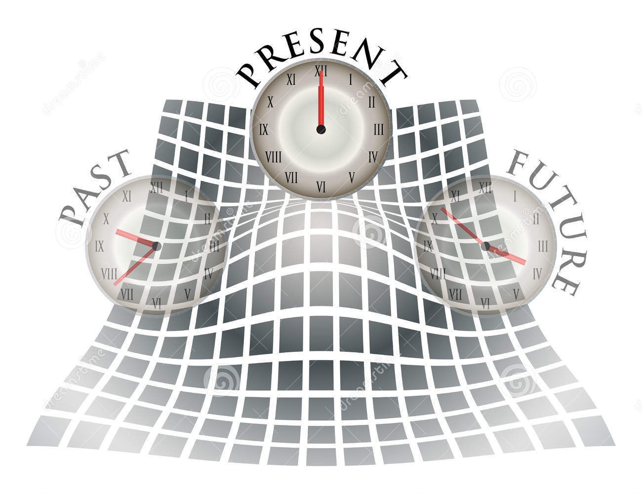 Presentism | Images of Old Hawaiʻi