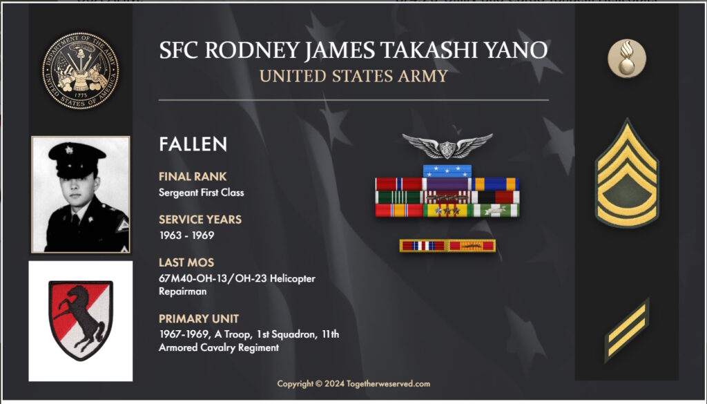 Rodney James Tadashi Yano | Images of Old Hawaiʻi