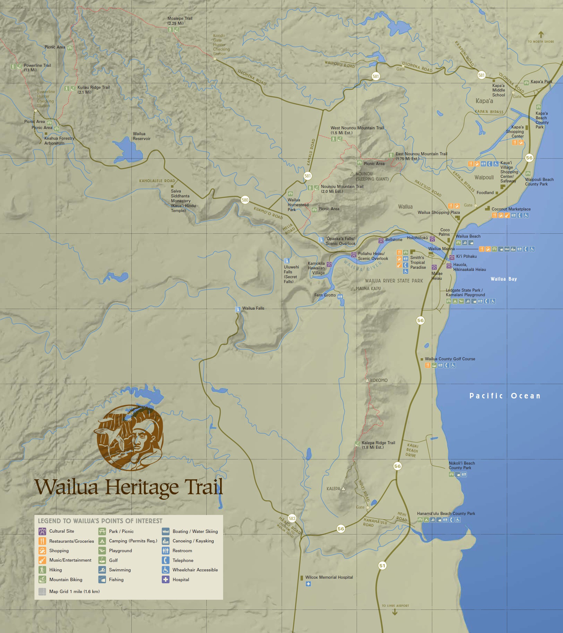 Wailua Heritage Trail | Images of Old Hawaiʻi