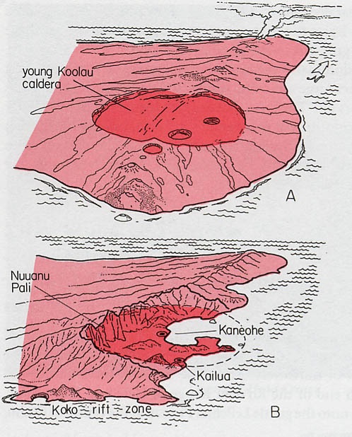 Koʻolau Volcano | Images of Old Hawaiʻi