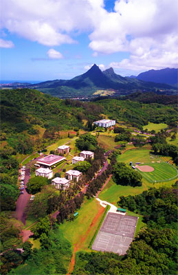 Hawaiʻi Loa College | Images of Old Hawaiʻi